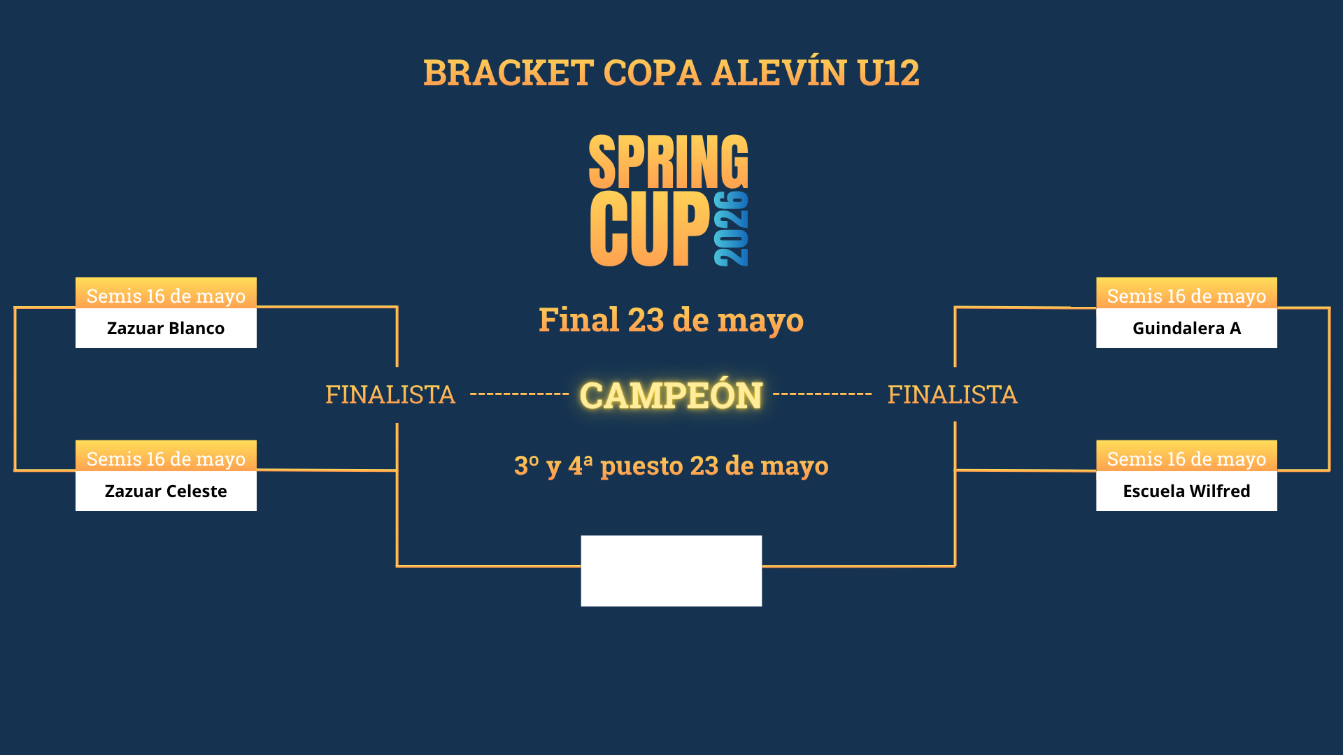 u18 - Stars Volleyball Club